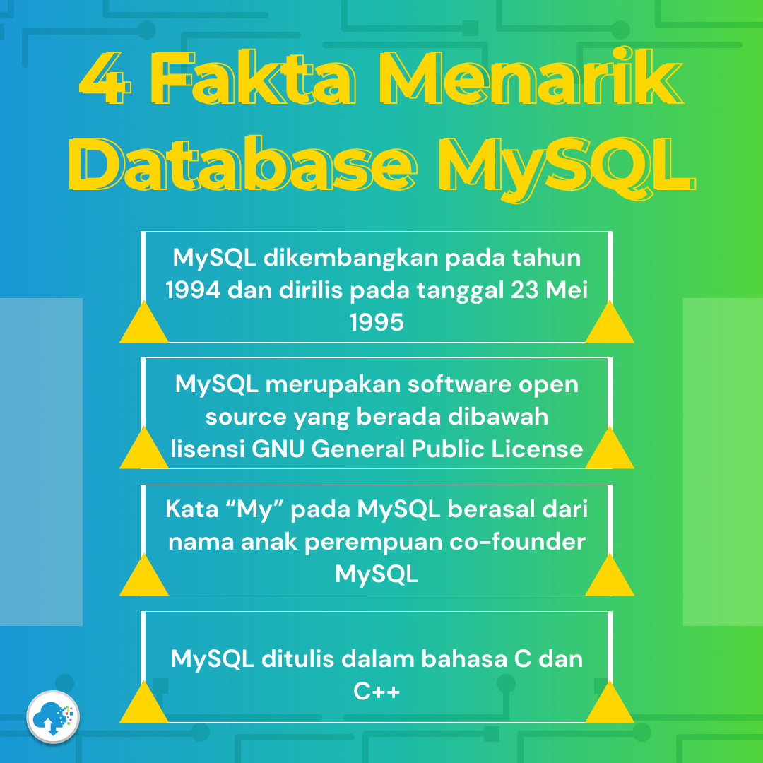 Solusi Antardata - One Stop Shop IT Solution